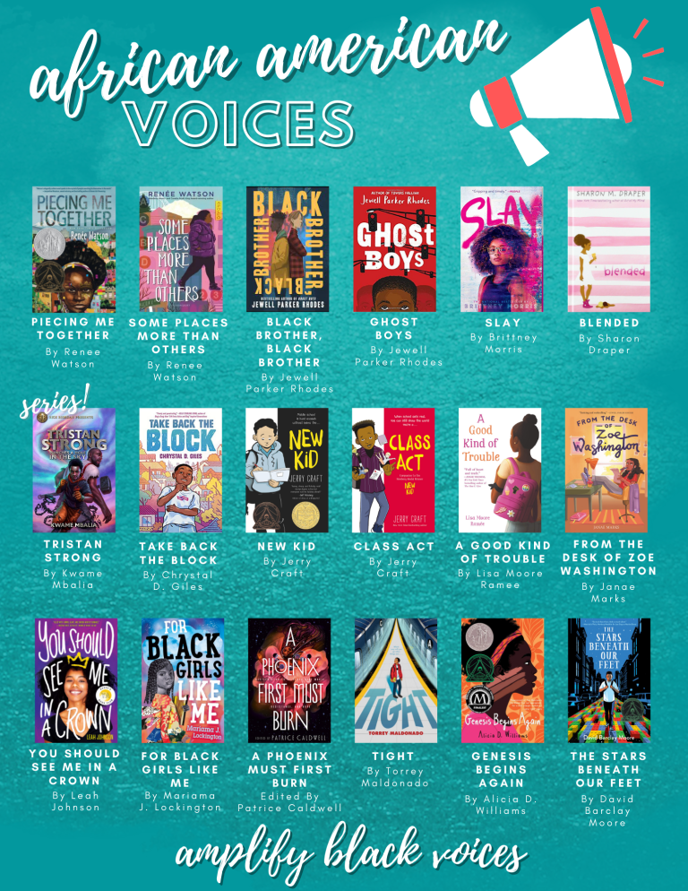 Visual Book Lists – printable book recommendations