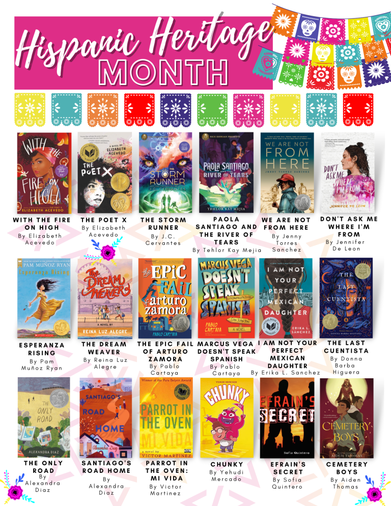 Visual Book Lists – printable book recommendations