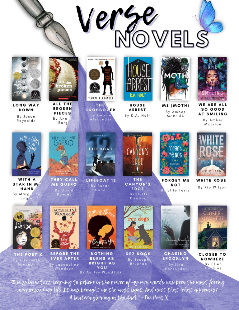 Visual Book Lists – printable book recommendations